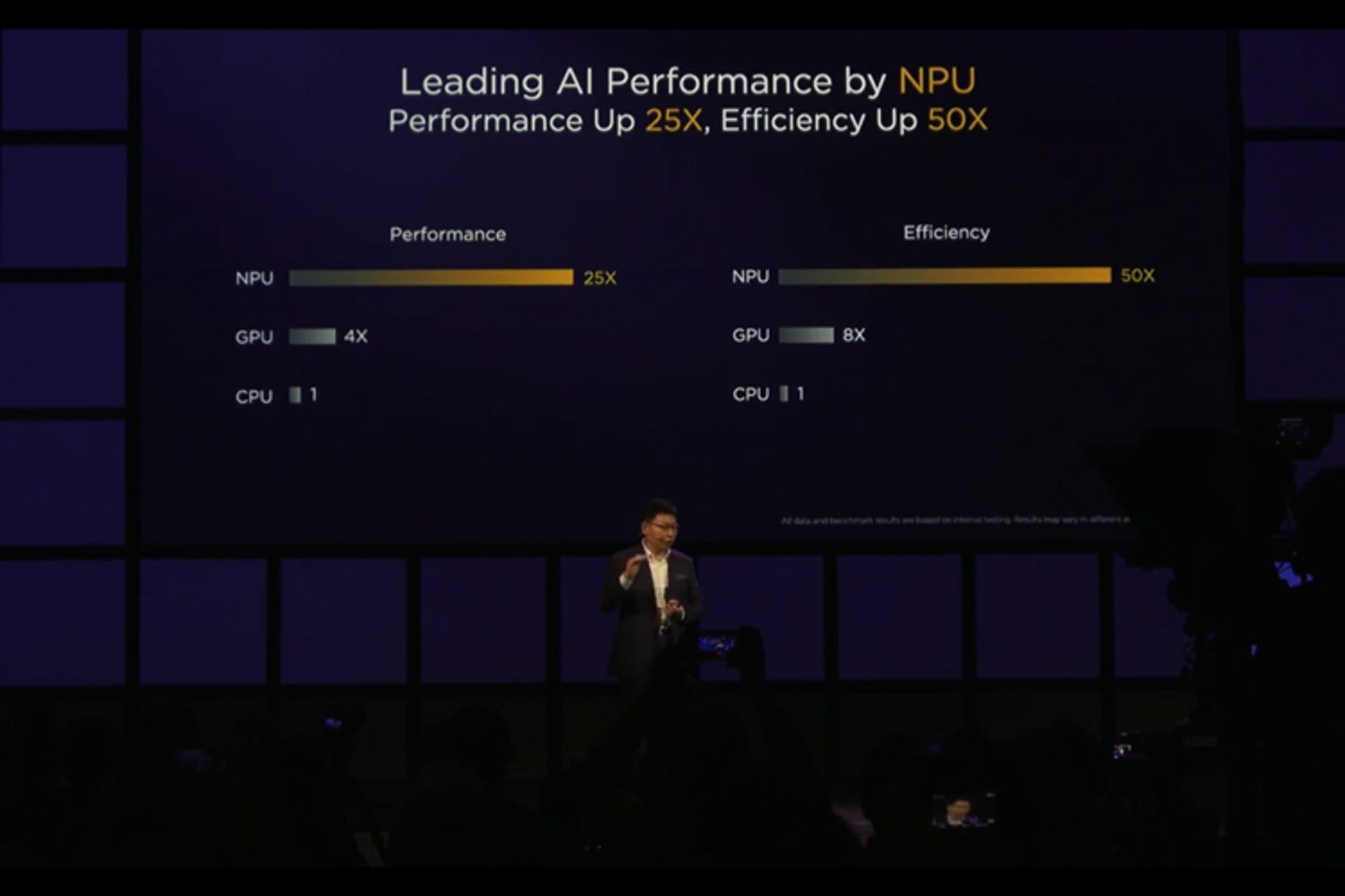 پردازنده کرین 970 و هرآنچه درباره‌ واحد پردازش عصبی NPU‌ آن باید بدانیم - زومیت