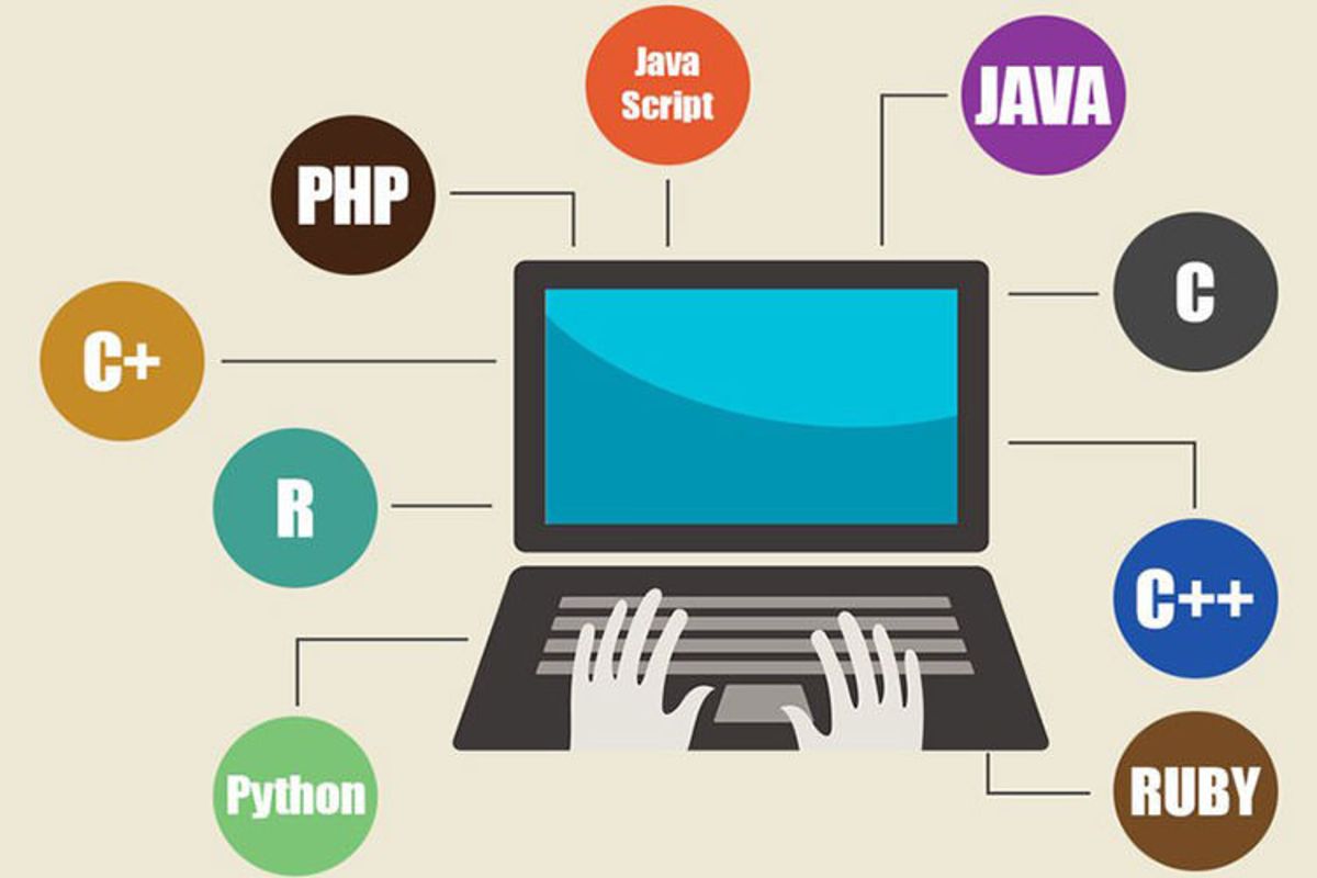 پردرآمدترین زبان‌های برنامه‌نویسی - زومیت