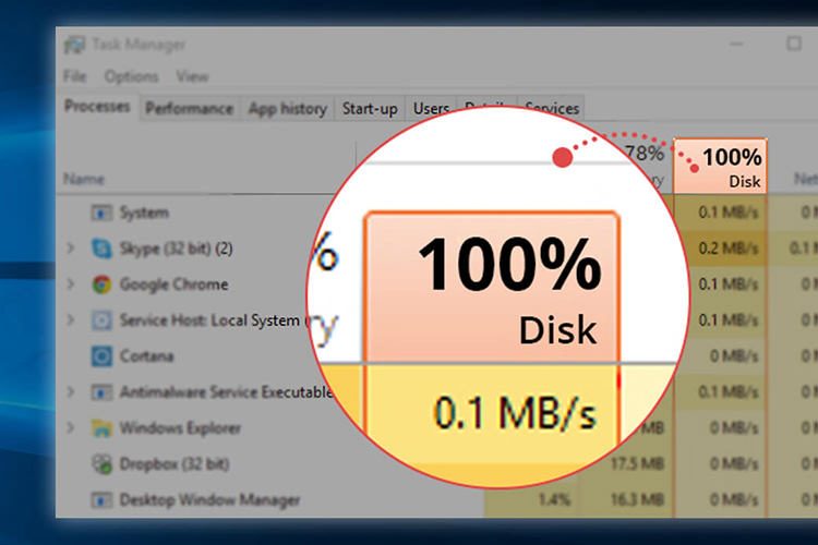 100% Disk Usage چیست و چگونه می توان آن را در ویندوز برطرف کرد - زومیت