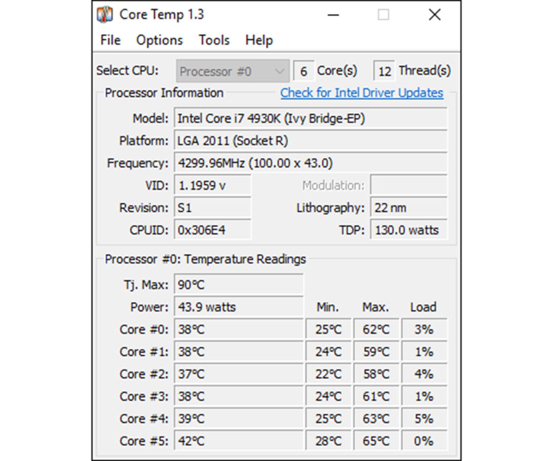 چگونه دمای Cpu کامپیوتر خود را بررسی کنیم؟