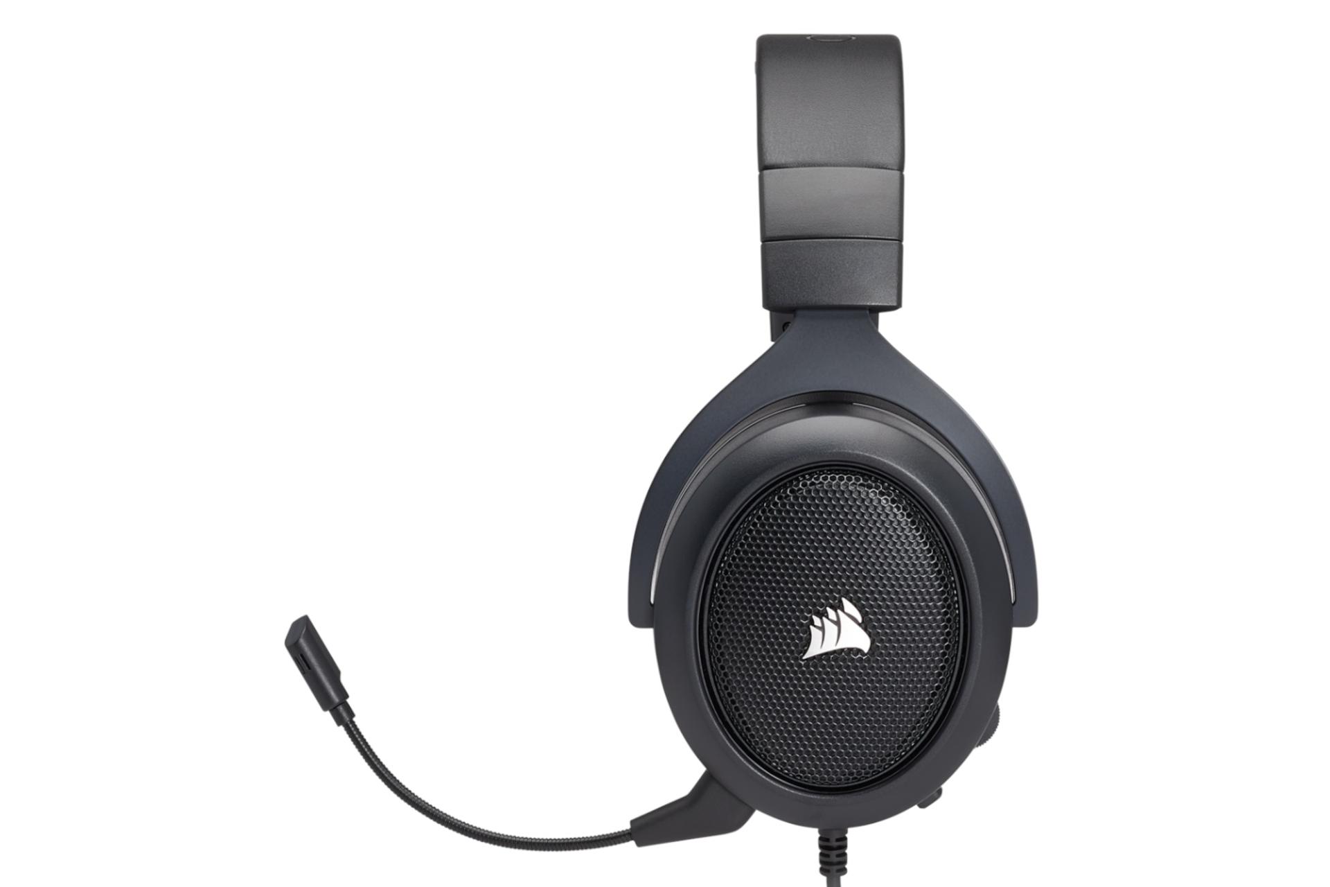 Corsair HS60 SURROUND