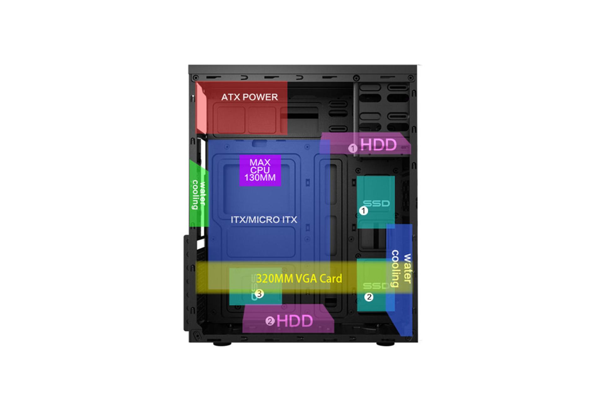 قیمت کیس نوا NOVA NC-E188
