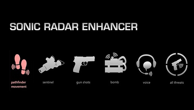 ایسوس نرم‌افزار Sonic Radar یا رادار صوتی را برای بازی‌خورها معرفی کرد ...