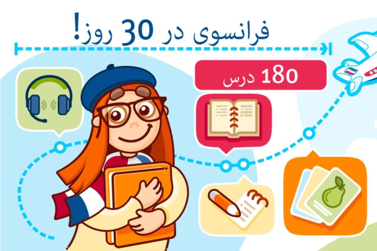 بهترین اپلیکیشن های یادگیری زبان فرانسوی (اندروید و iOS)