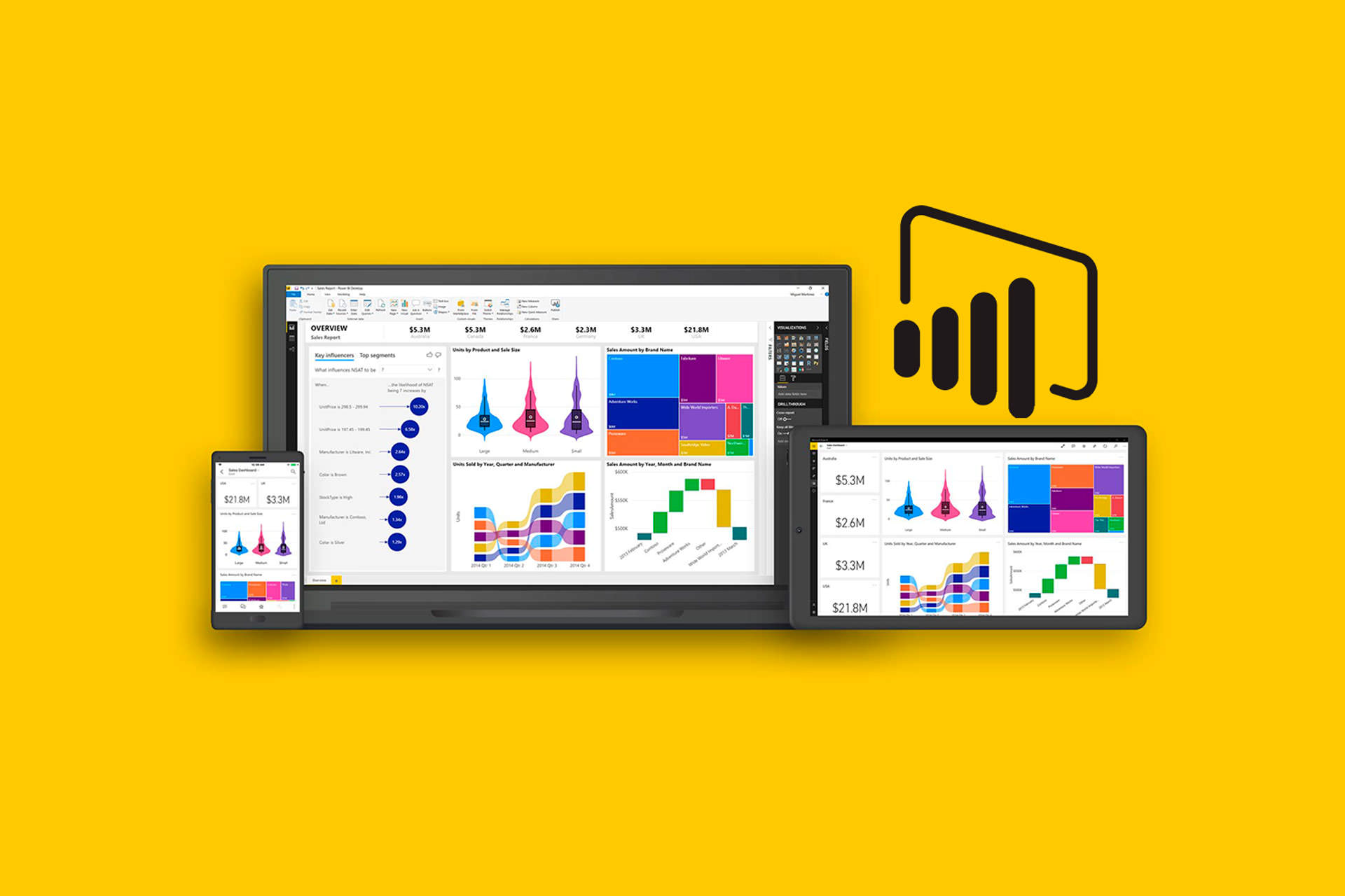 پاور بی آی چیست؛ ابزار هوش تجاری Power BI به زبان ساده - زومیت